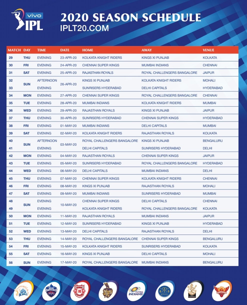 Wait is Over!!! Fixture-list for IPL 2020 is released : MI vs CSK first ...