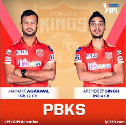 IPL 2022 Squad of All Teams - 10 Teams Updated List
