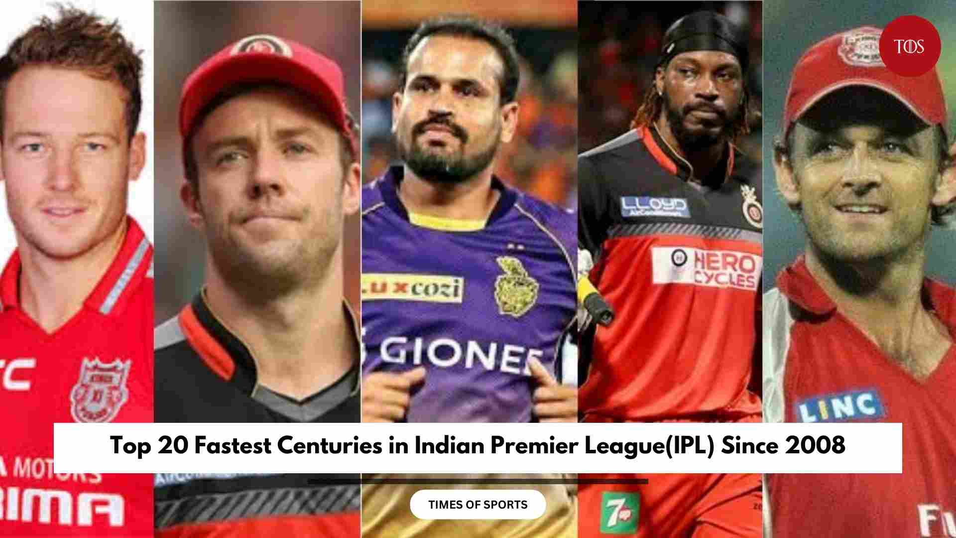Top 20 Fastest Hundred in IPL History - Since 2008