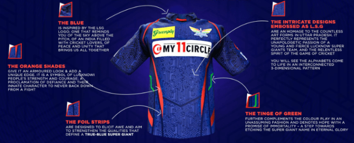 LSG Team Jersey 2024 - All Jersey Since 2022 in IPL History