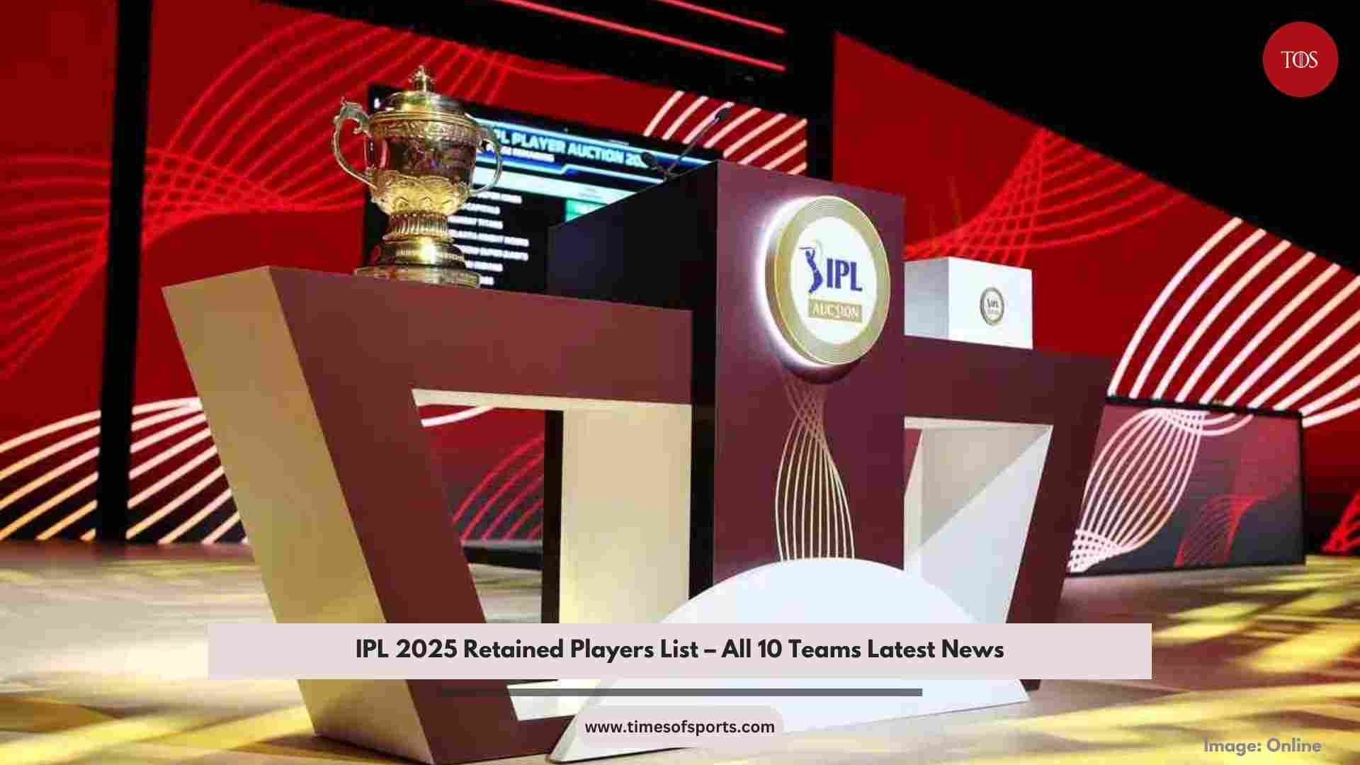 IPL 2025 Retained Players List – All 10 Teams Latest News