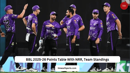 BBL 2025-26 Points Table With NRR, Team Standings | Big Bash League