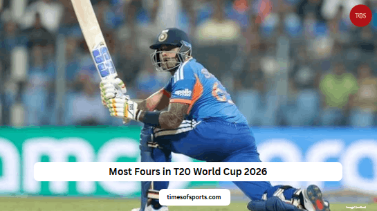 Most Fours in T20 World Cup 2026 - Complete List